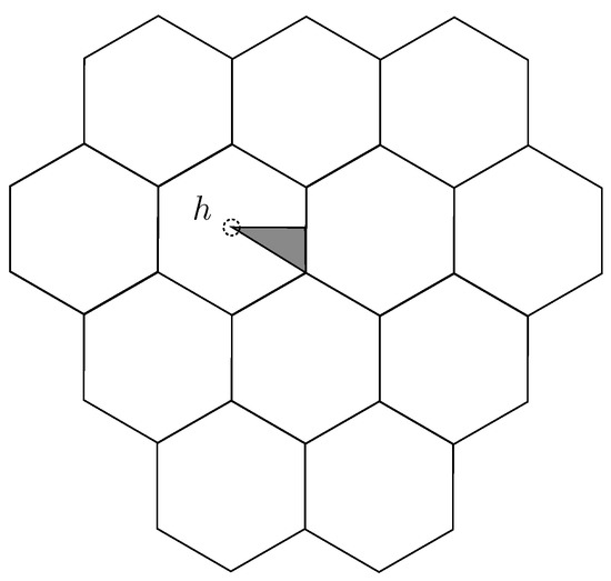 Algorithms | September 2008 - Browse Articles