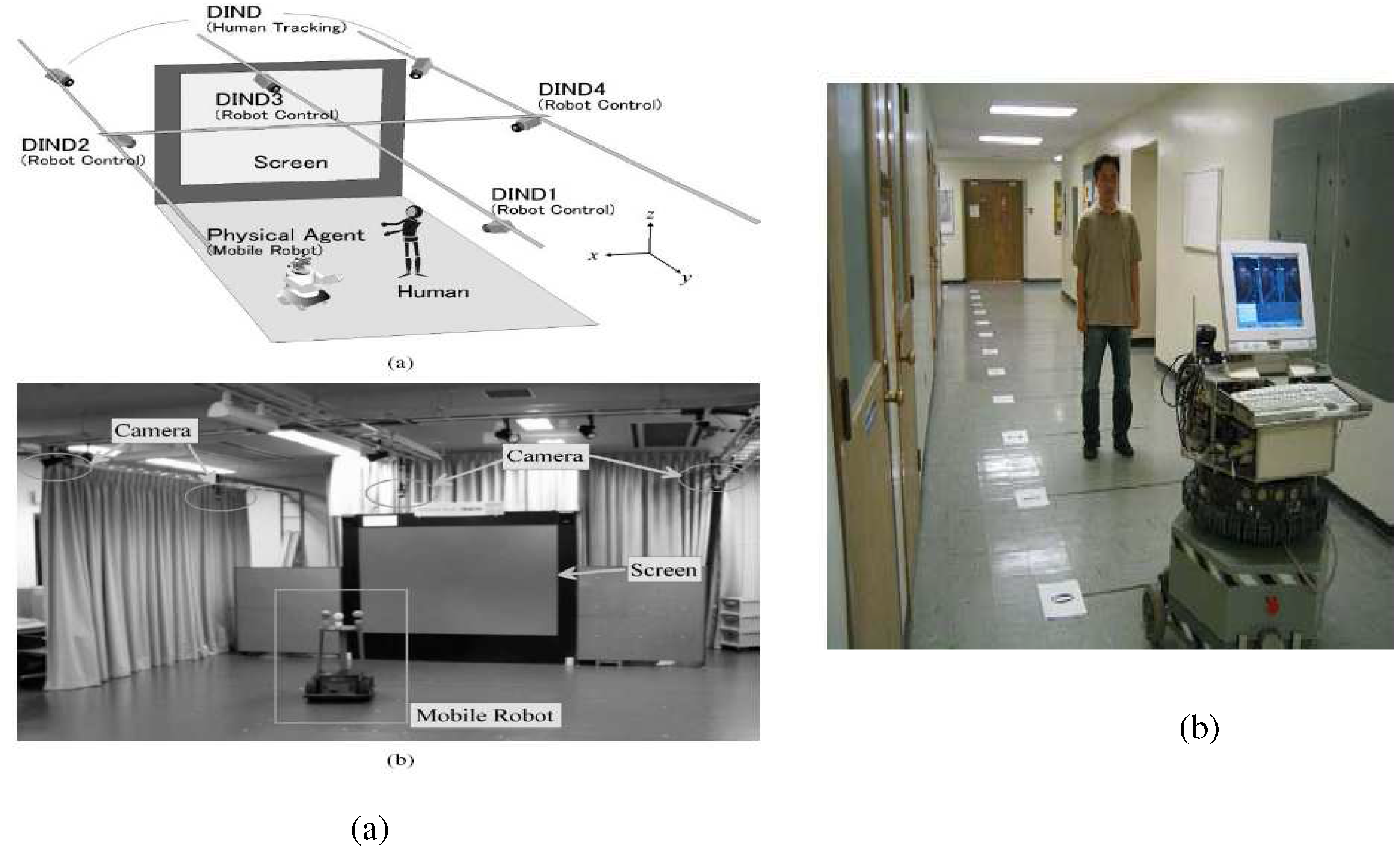 Autonomous Vehicles Navigation with Visual Target Tracking: Technical ...