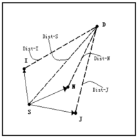 Algorithms | Free Full-Text | A Survey on Position-Based Routing ...