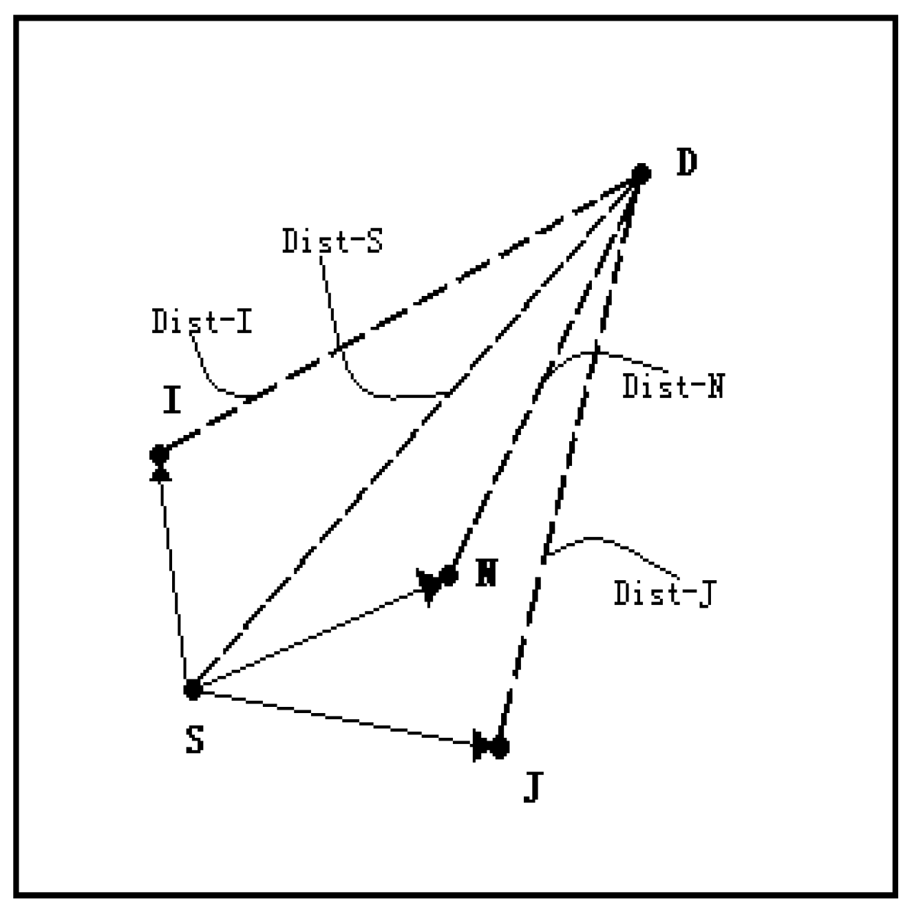 A Survey on Position-Based Routing Algorithms in Wireless Sensor Networks