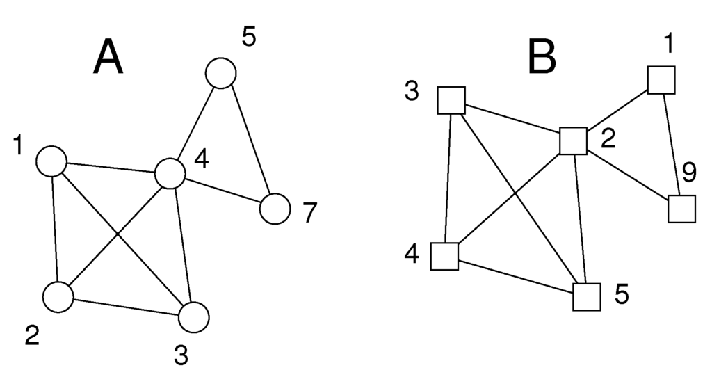 Algorithms | Free Full-Text | A Novel Algorithm for Macromolecular Epitope Matching