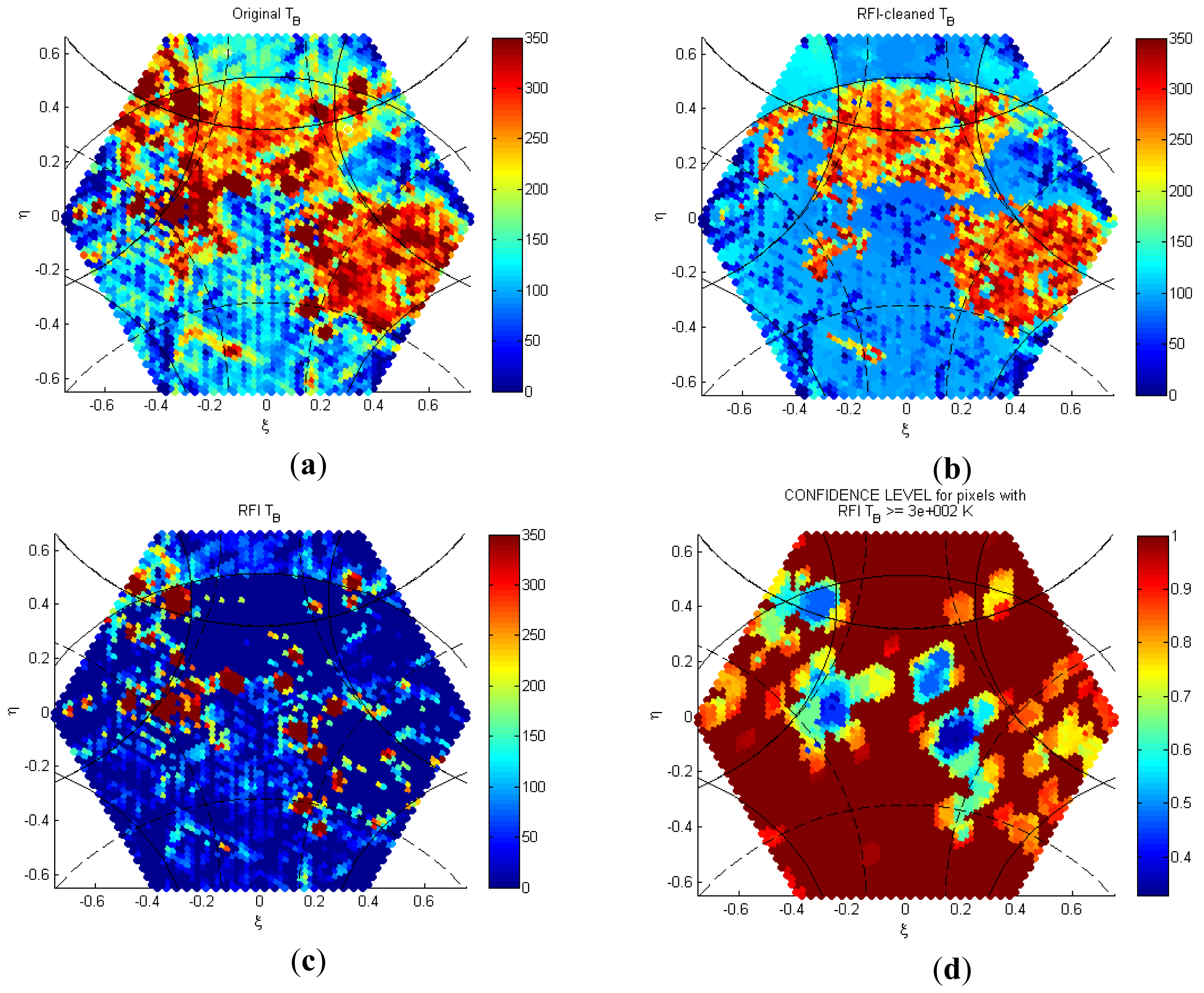 Algorithms Free Full Text Radio Frequency Interference Detection And Mitigation Algorithms