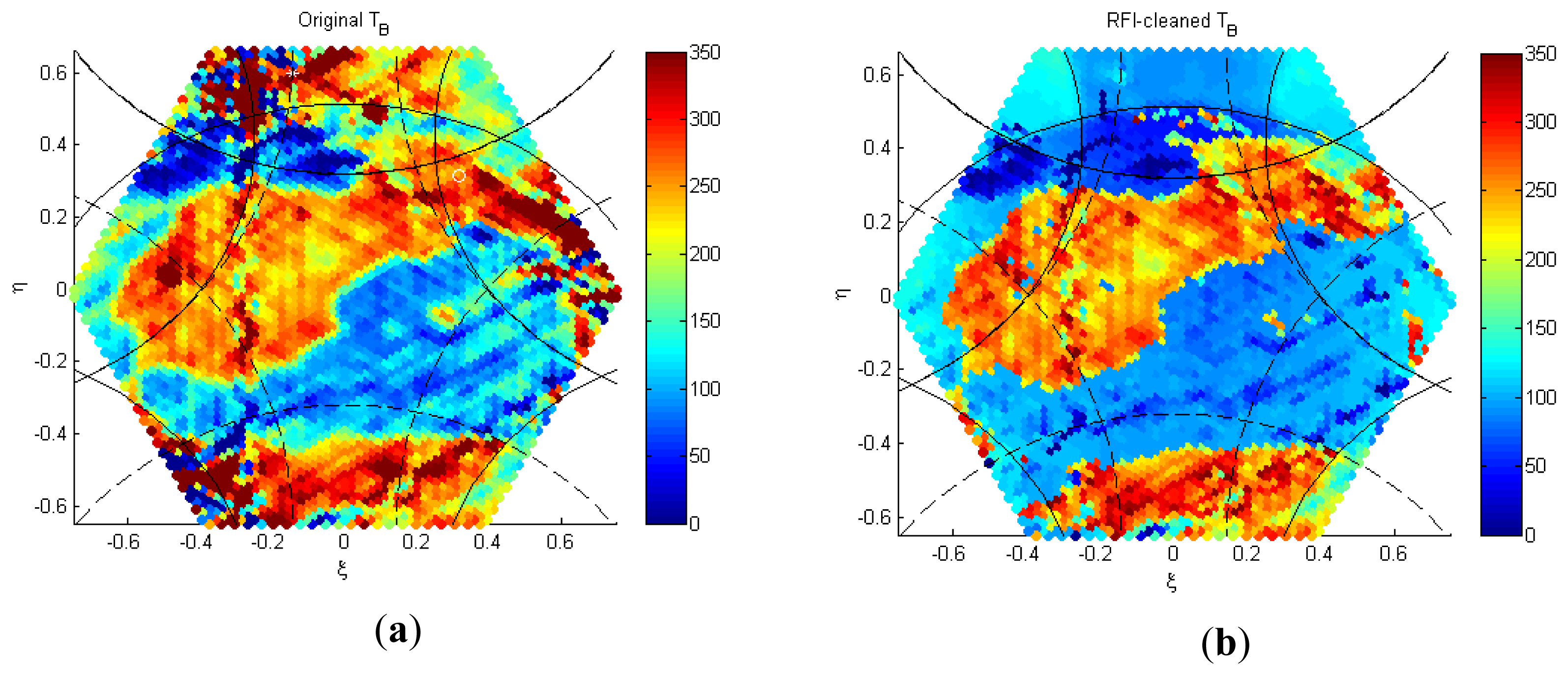 Algorithms Free Full Text Radio Frequency Interference Detection And Mitigation Algorithms