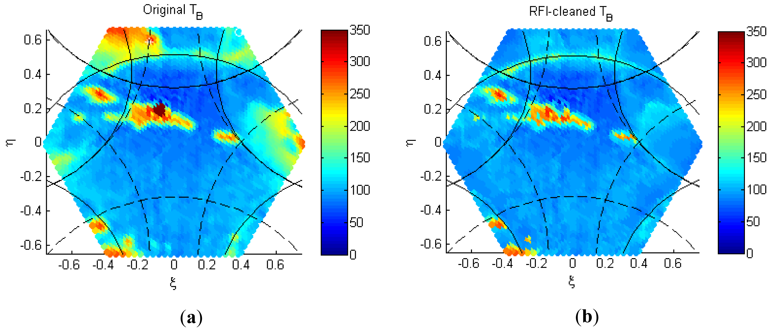 Algorithms Free Full Text Radio Frequency Interference Detection And Mitigation Algorithms