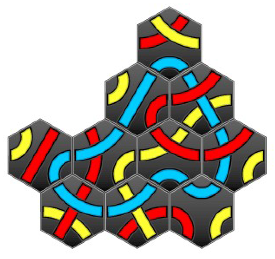 Algorithms Free Full Text An Integer Programming Approach To 0542
