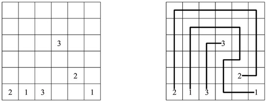 Finding All Solutions and Instances of Numberlink and Slitherlink by ZDDs