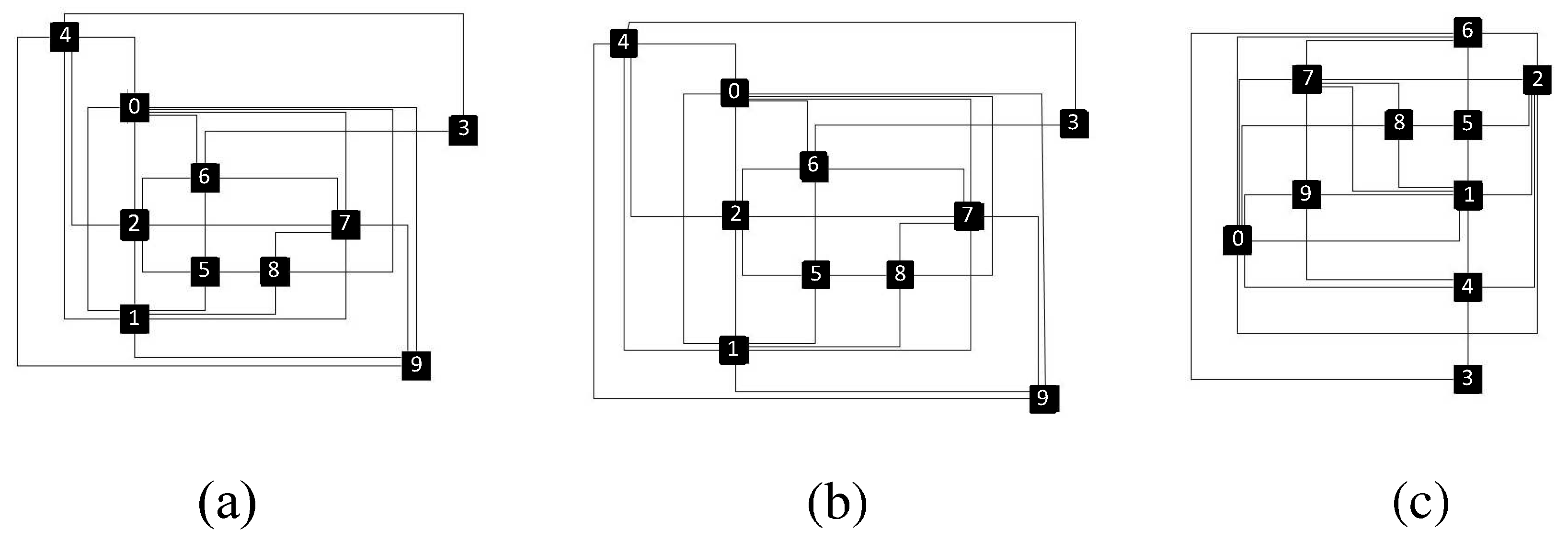 Algorithms | Free Full-Text | Modifying Orthogonal Drawings for Label ...