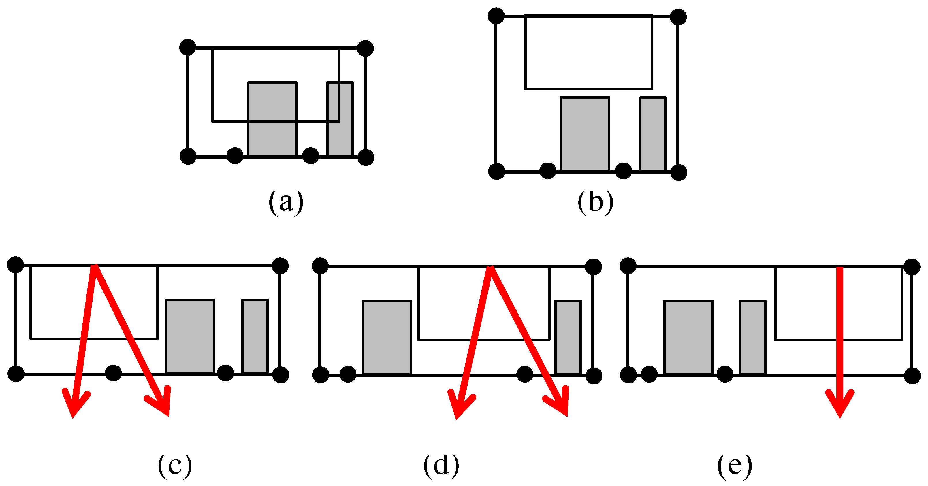 Algorithms | Free Full-Text | Modifying Orthogonal Drawings for Label ...