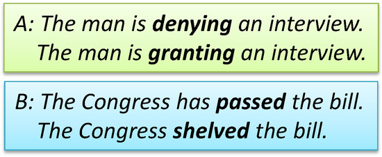 Algorithms | Free Full-Text | Contradiction Detection with ...