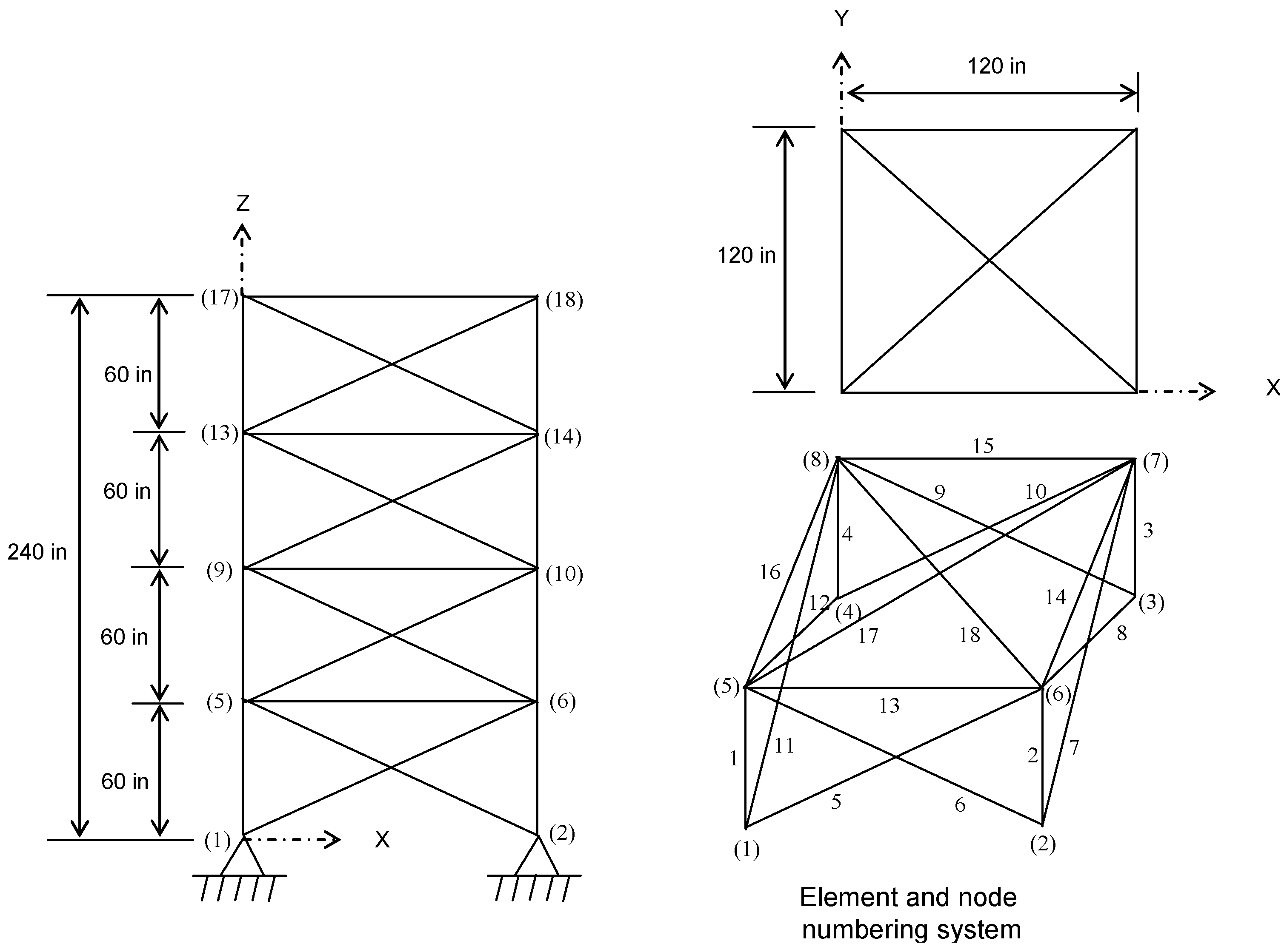 Algorithms Free Full Text Truss Structure Optimization With Subset Simulation And Augmented
