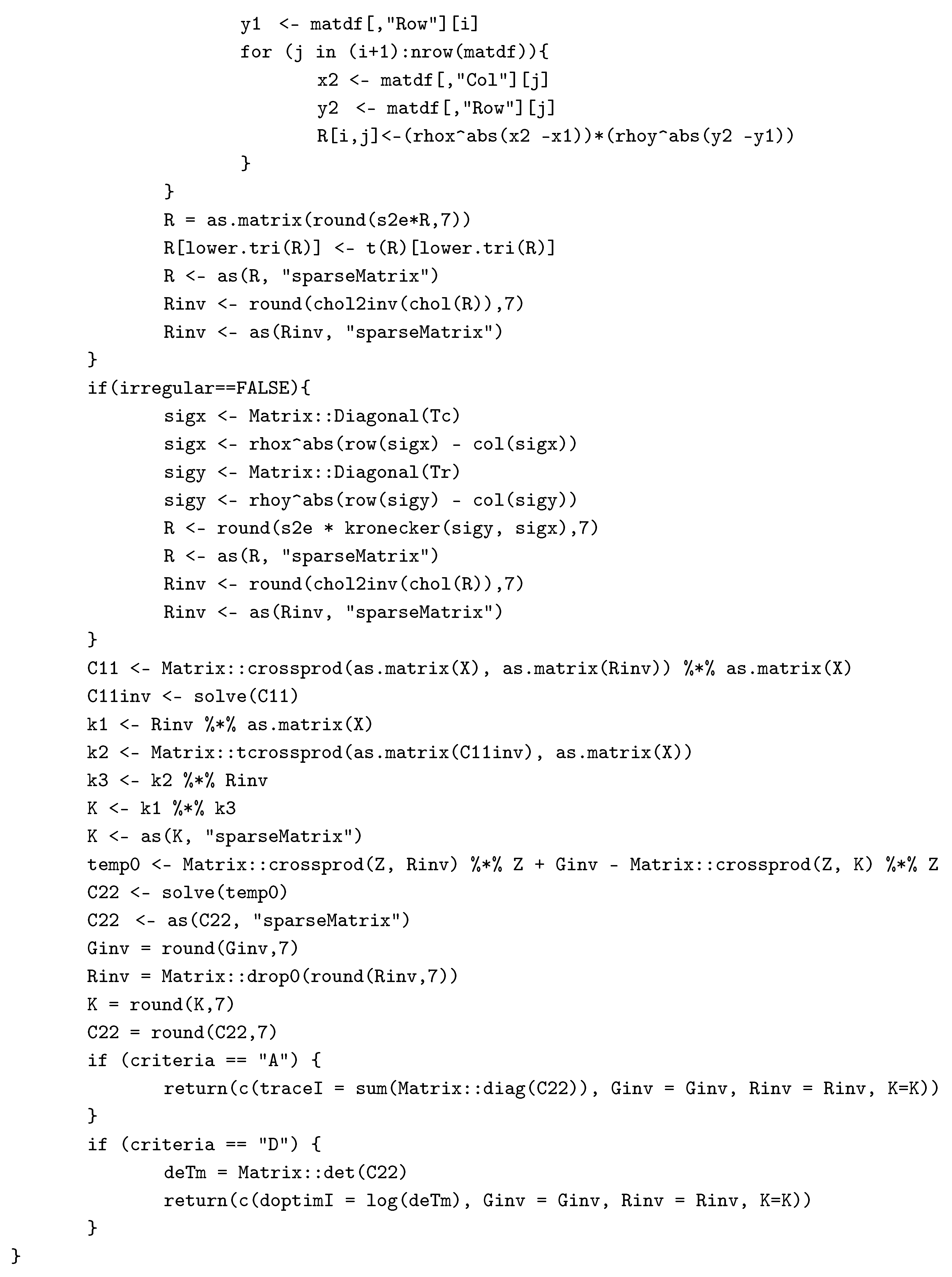 Algorithms Free Full Text Evaluating Algorithm Efficiency For Optimizing Experimental