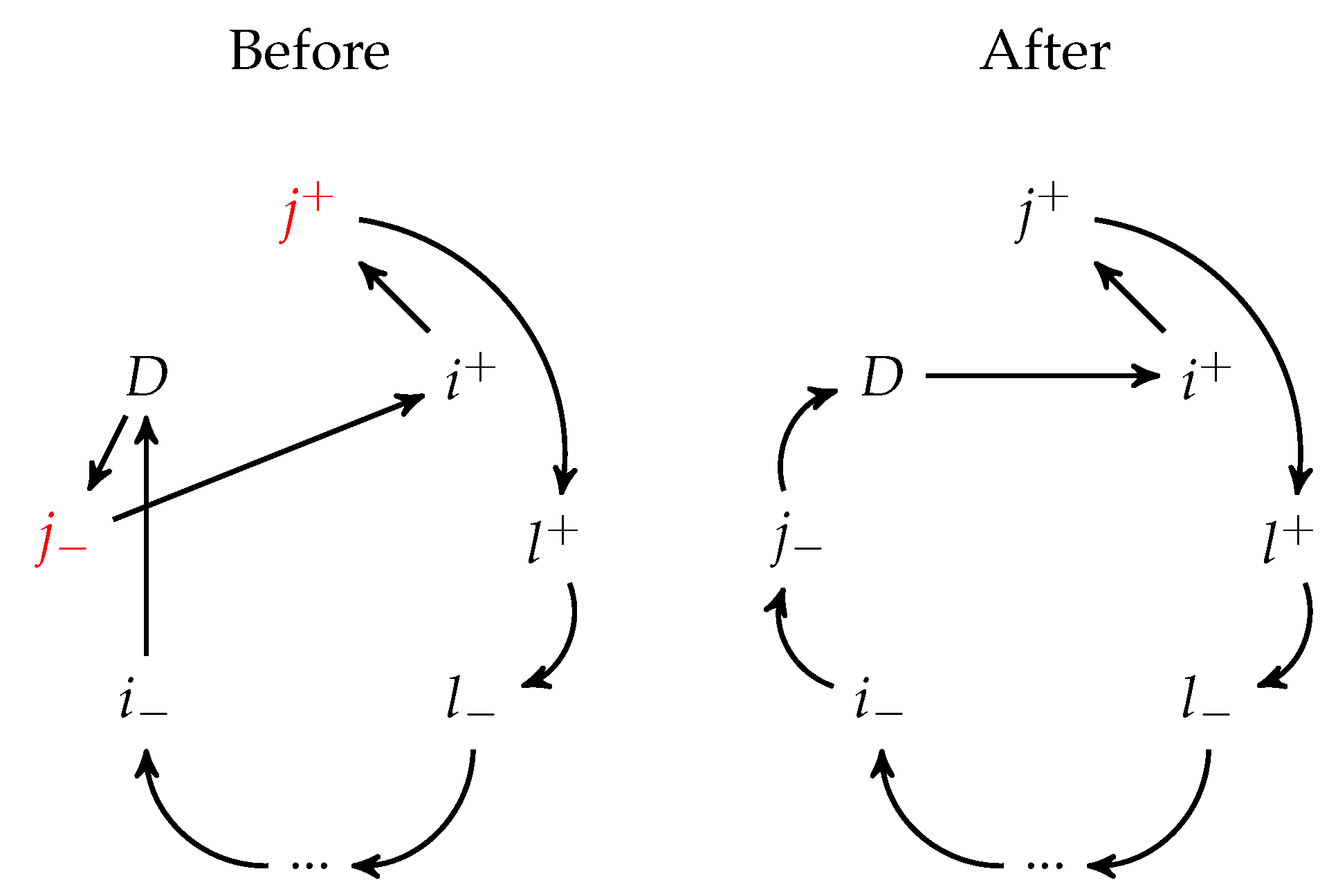 A Hybrid Adaptive Large Neighborhood Heuristic for a Real-Life Dial-a-Ride Problem