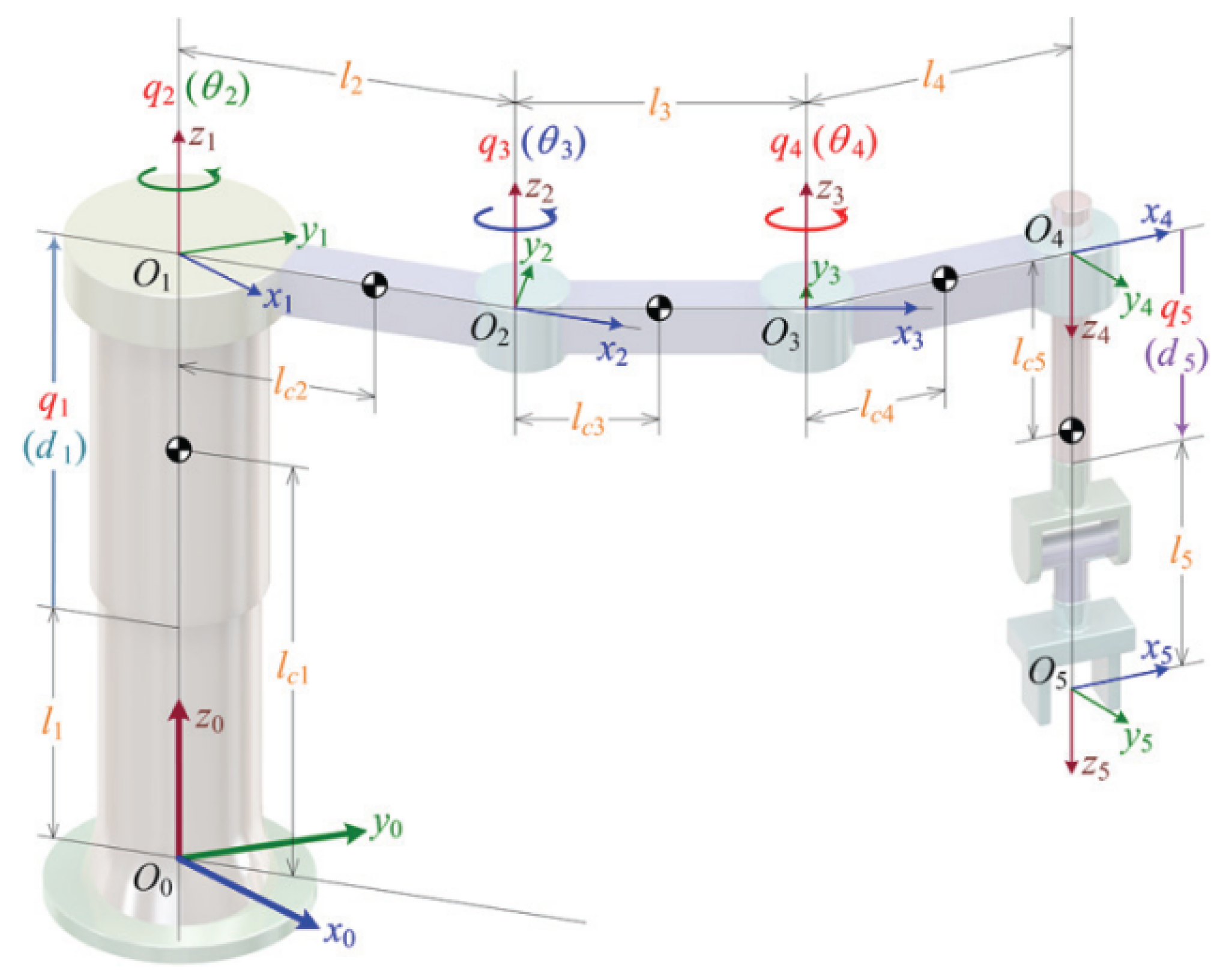 Algorithms Free Full Text An Approach To The Dynamics And Control Of Uncertain Robot