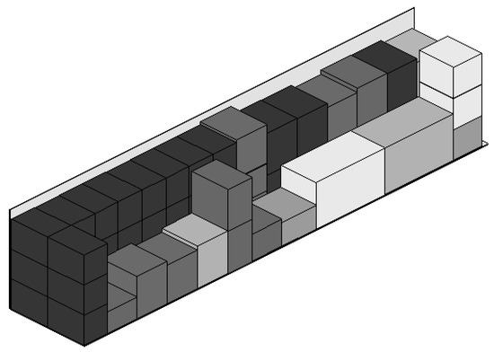 A Two-Phase Approach for Single Container Loading with Weakly ...