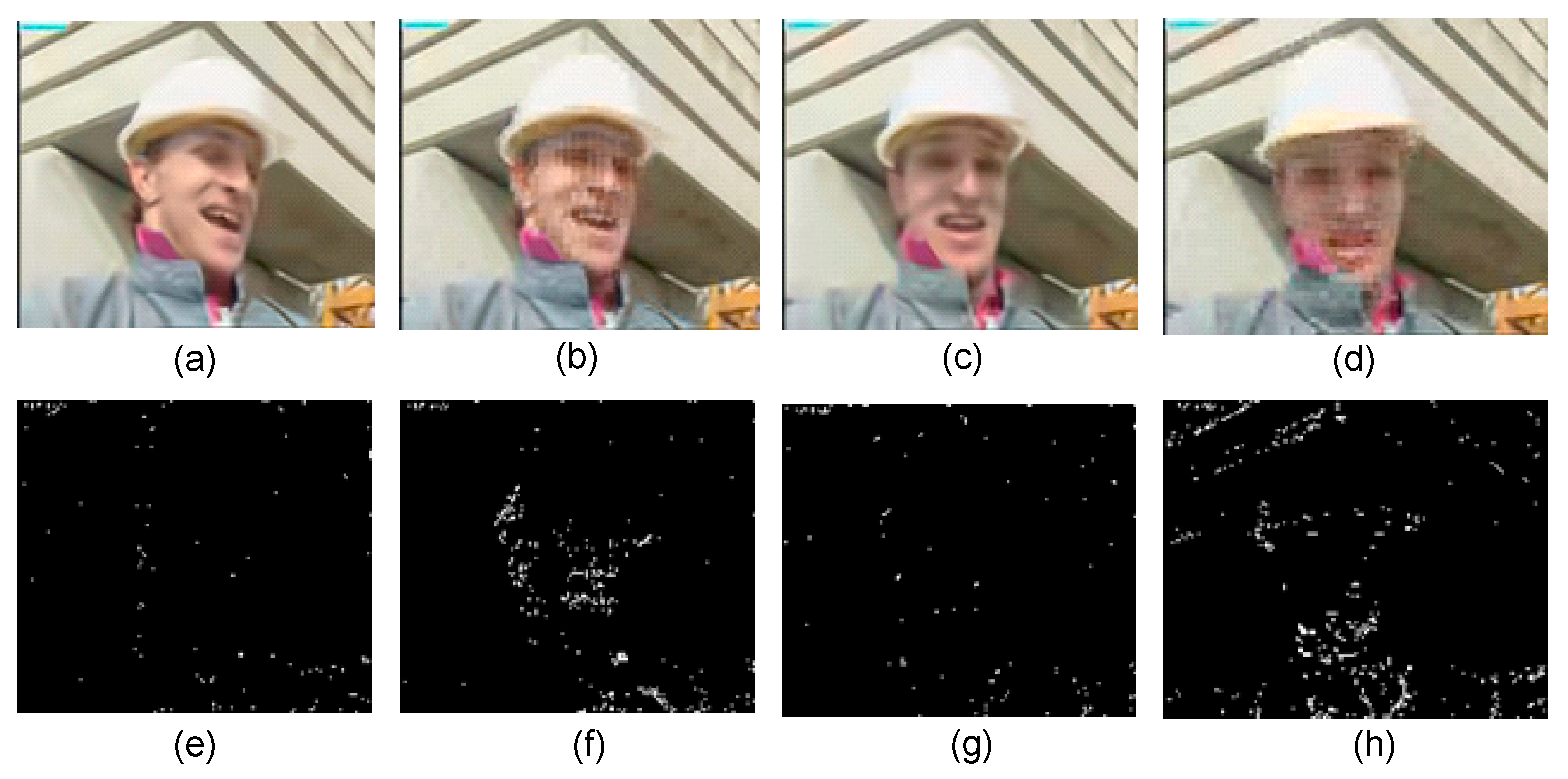 A Novel Consistent Quality Driven for JEM Based Distributed Video Coding