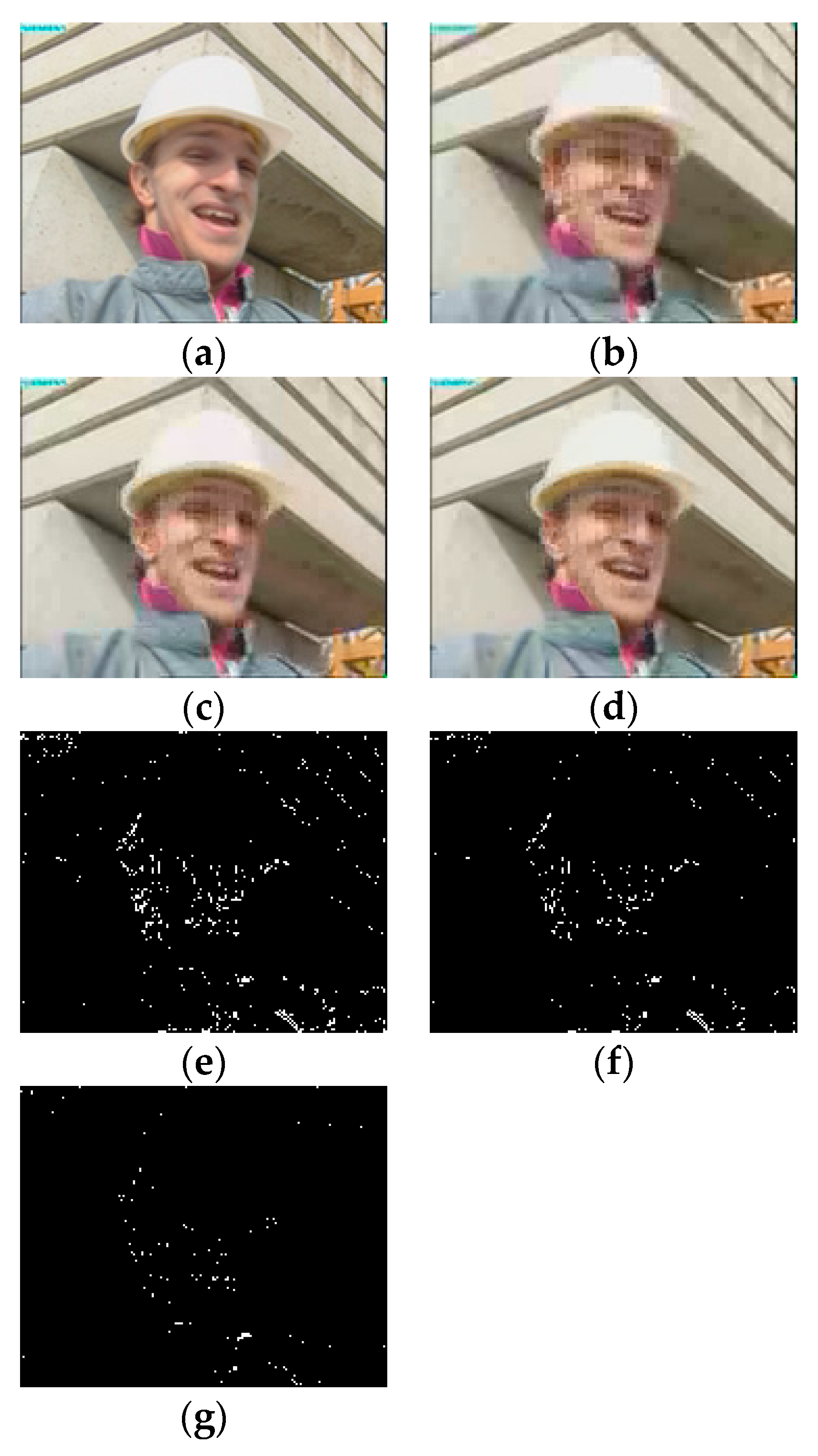 A Novel Consistent Quality Driven for JEM Based Distributed Video Coding