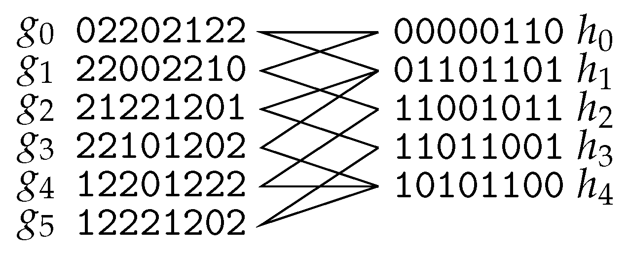 Algorithms | Free Full-Text | Parameterized Algorithms in ...