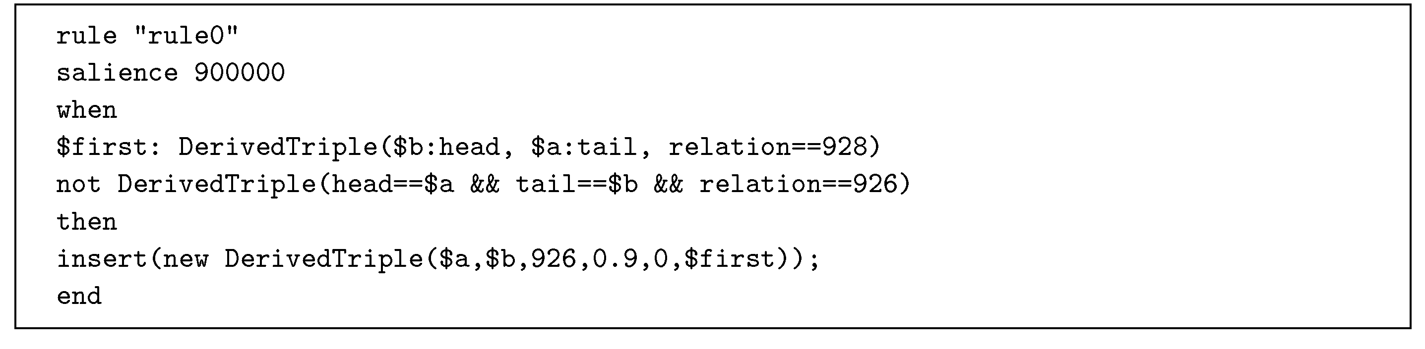 Algorithms | Free Full-Text | Enhanced Knowledge Graph Embedding by Jointly Learning Soft Rules ...