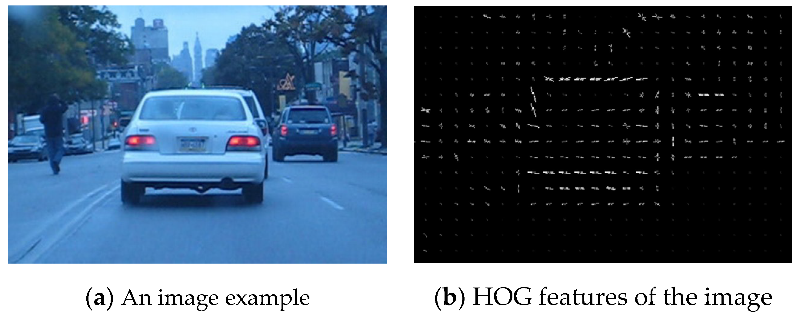Algorithms Free Full Text A Visual Object Tracking Algorithm Based On Improved Tld
