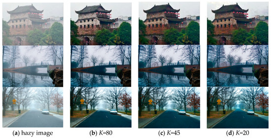 Algorithms | Free Full-Text | Adaptive Tolerance Dehazing Algorithm Based on Dark Channel Prior
