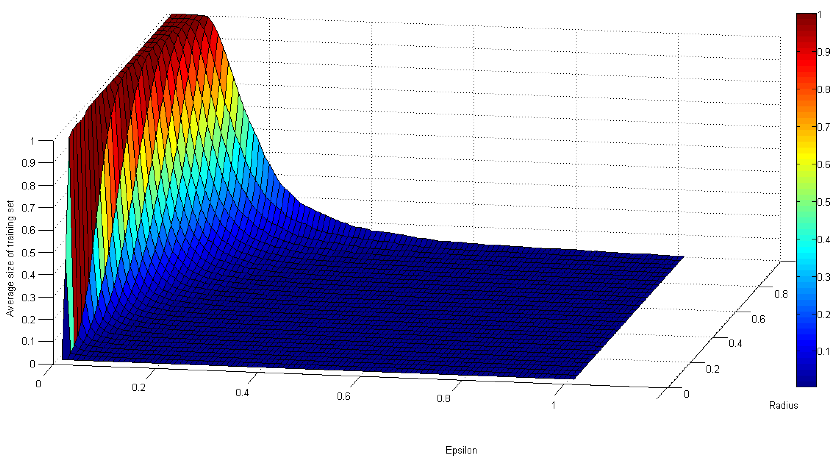 Algorithms | Free Full-Text | About Granular Rough Computing—Overview ...