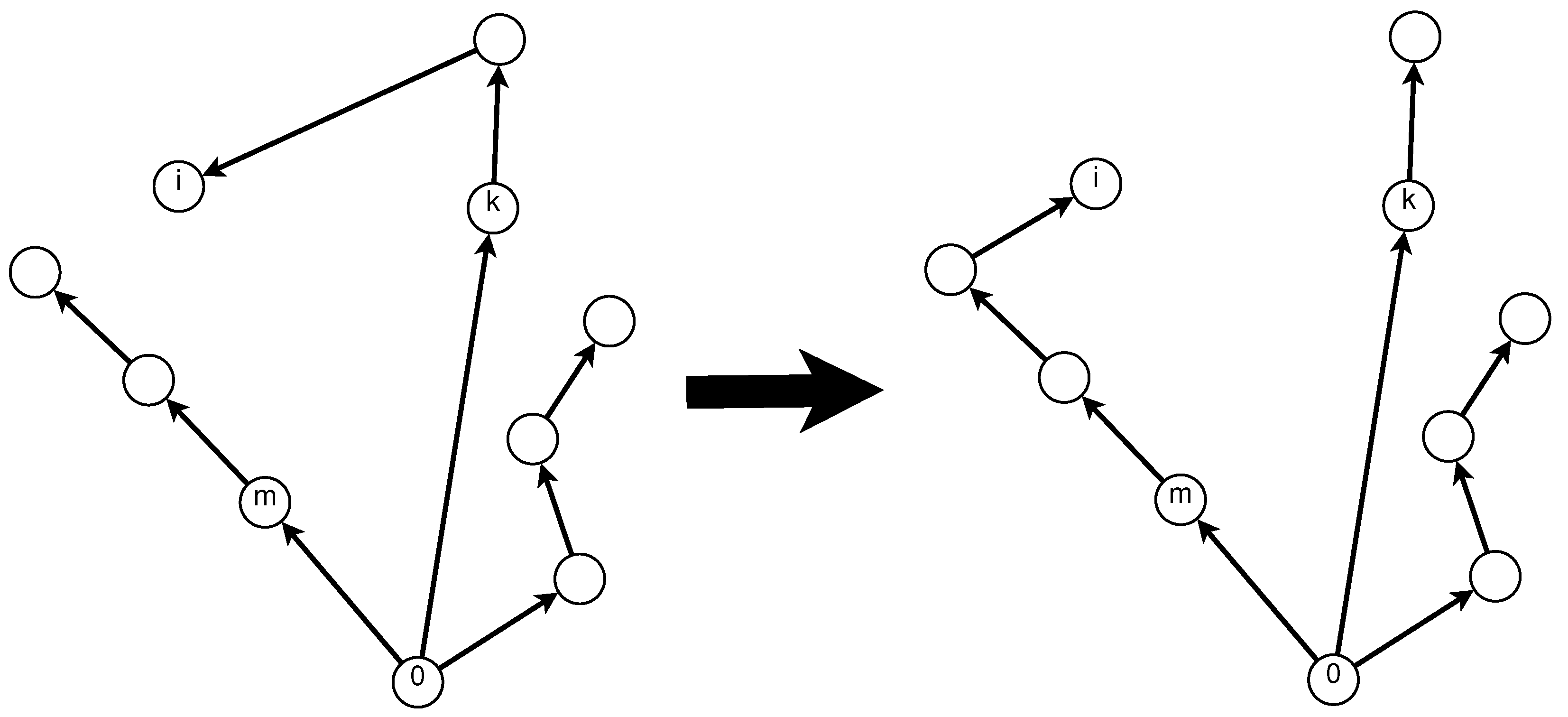 A Hybrid Grasshopper Optimization Algorithm Applied to the Open Vehicle ...