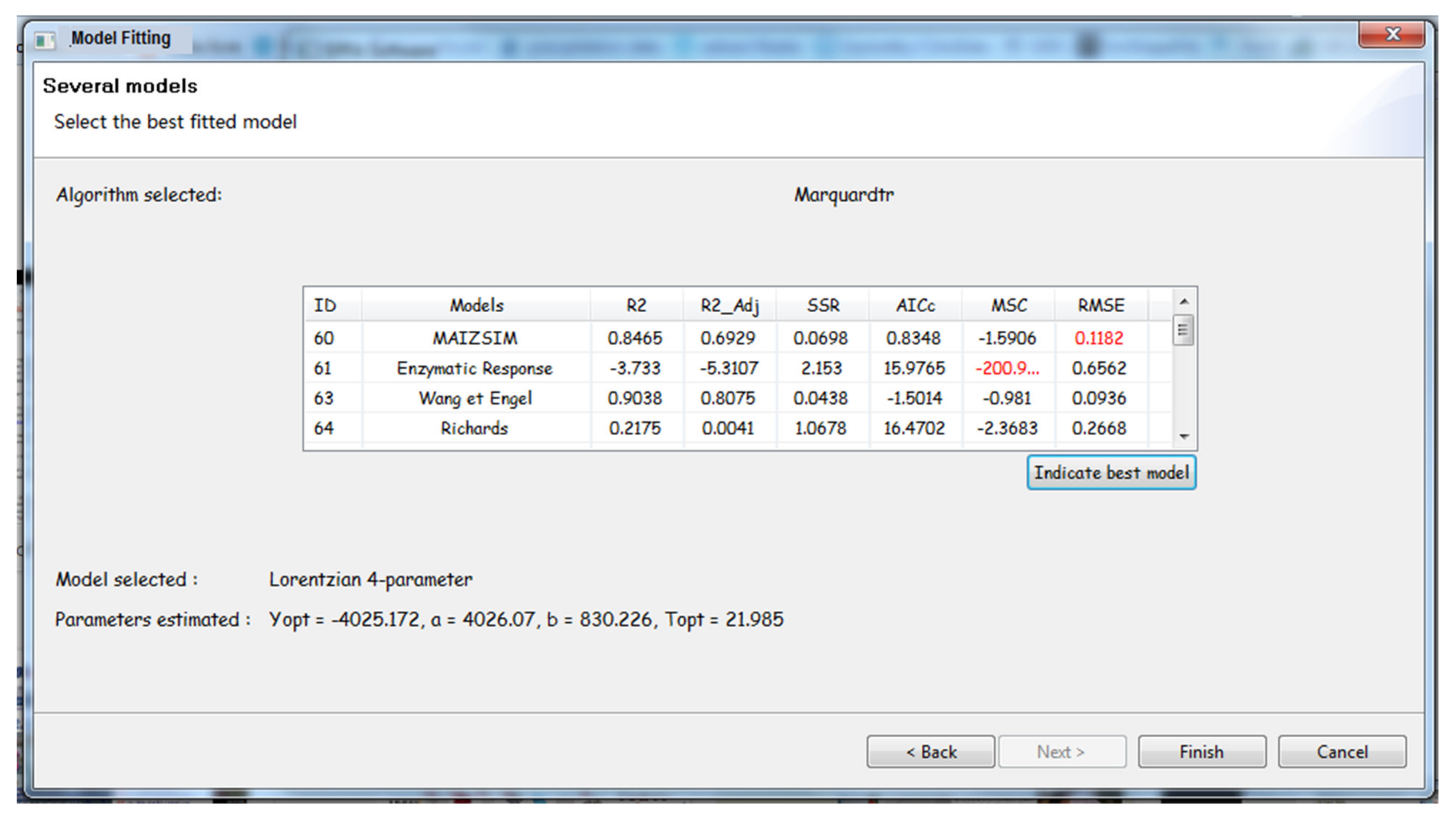Decision Support System for Fitting and Mapping Nonlinear Functions with Application to Insect ...