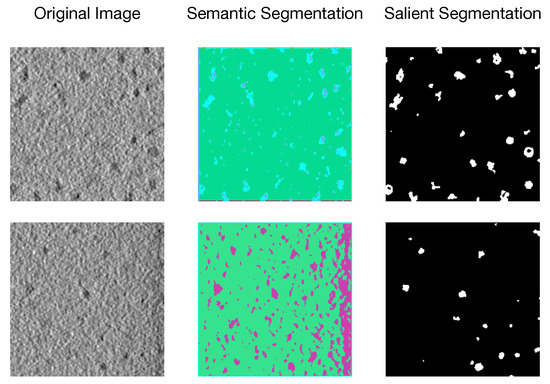 Algorithms Special Issue Bio Inspired Algorithms For Image Processing