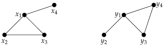 Fused Gromov-Wasserstein Distance for Structured Objects