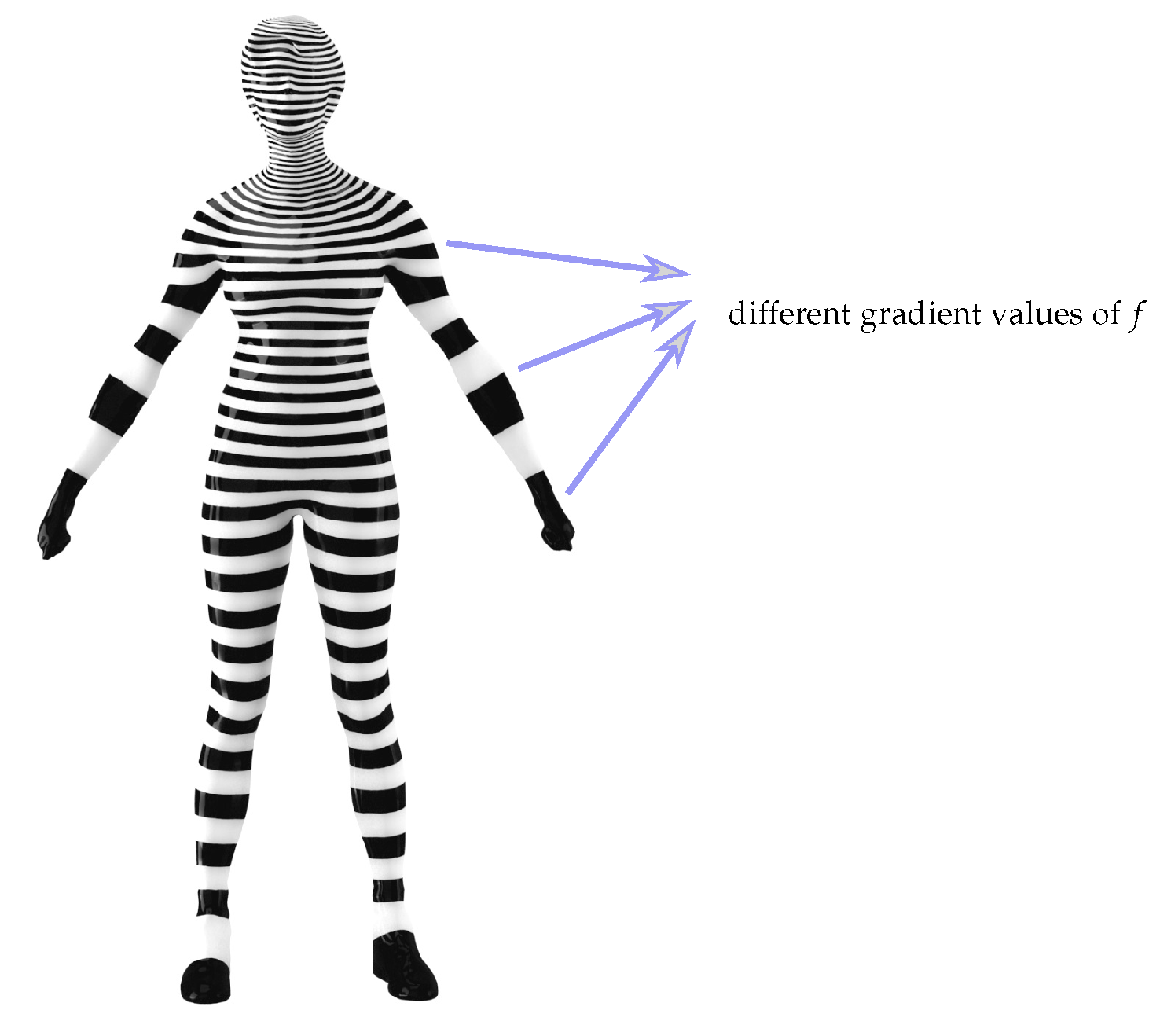 Algorithms | Free Full-Text | An Efficient Data Retrieval Parallel Reeb Graph Algorithm