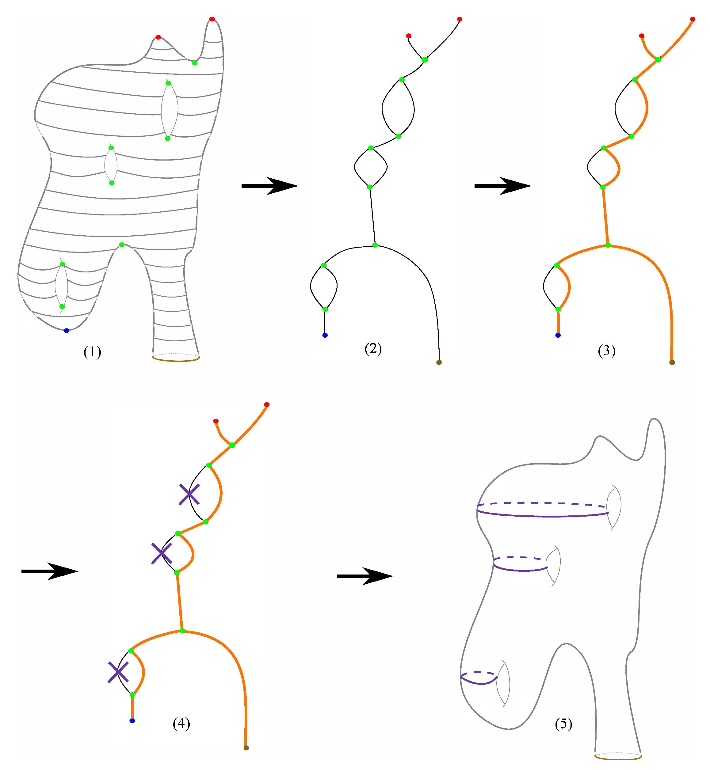 Algorithms | Free Full-Text | An Efficient Data Retrieval Parallel Reeb Graph Algorithm