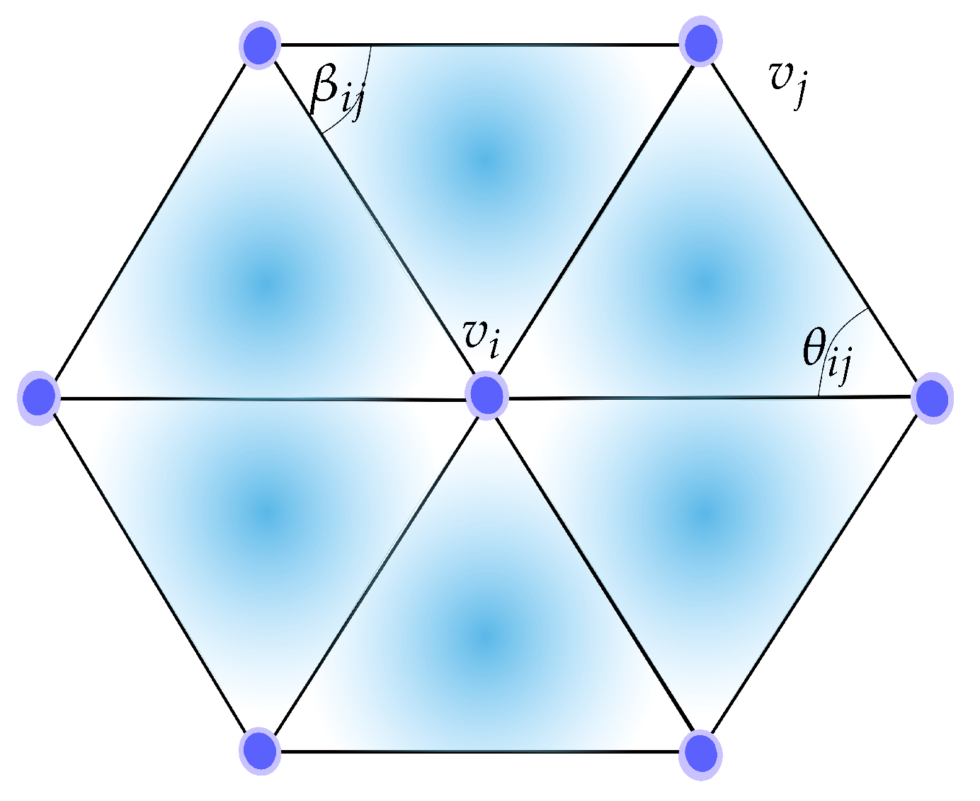 Algorithms | Free Full-Text | An Efficient Data Retrieval Parallel Reeb Graph Algorithm