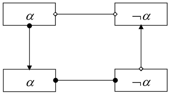 Algorithms Special Issue Granular Computing From Foundations To Applications