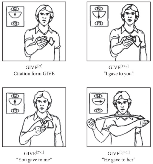 Experimenting the Automatic Recognition of Non-Conventionalized Units ...