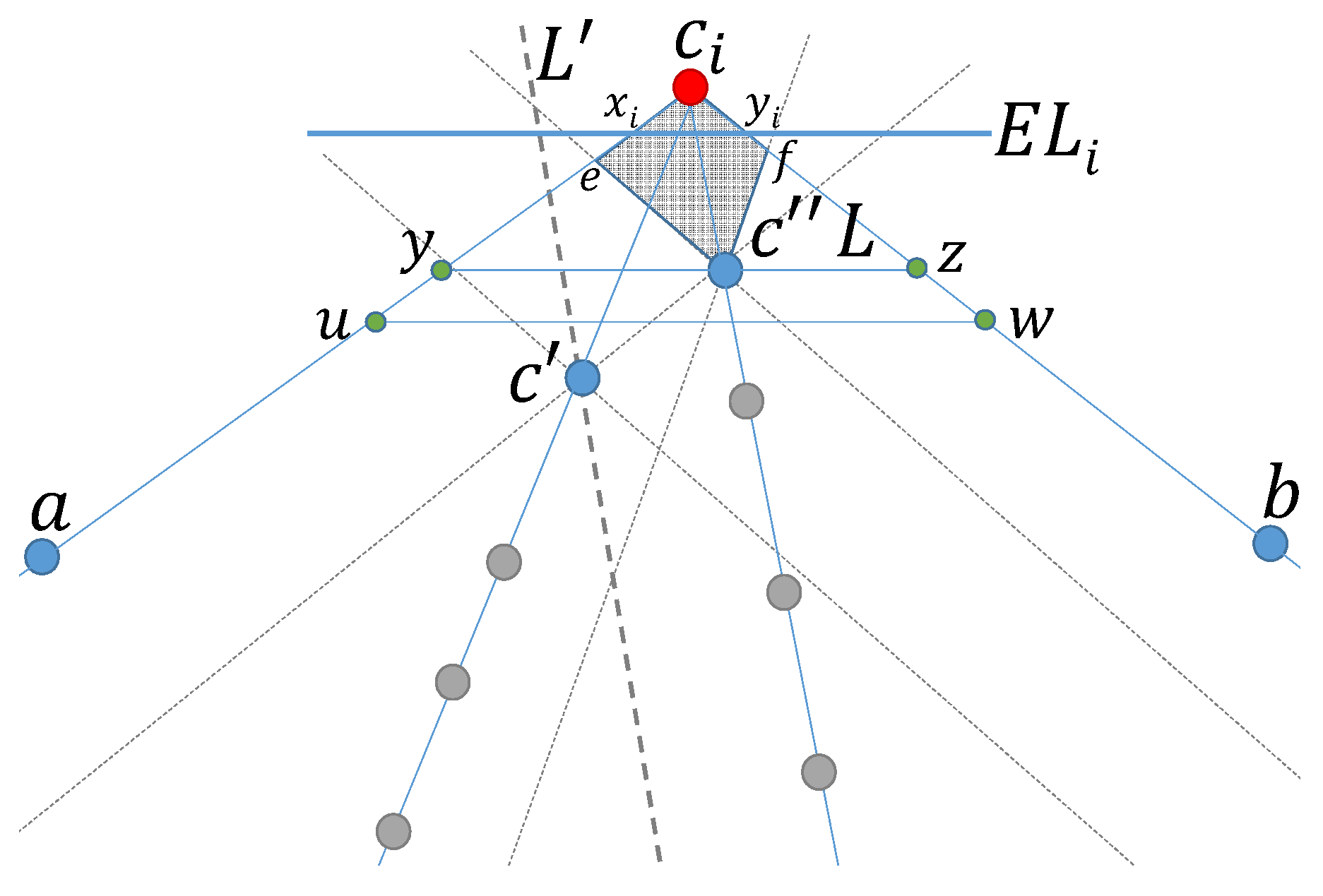 Algorithms | Free Full-Text | Constant-Time Complete Visibility for Robots with Lights: The ...