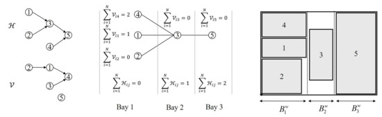 Algorithms | Special Issue : Metaheuristic Algorithms and Applications
