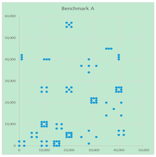 Algorithms Special Issue Metaheuristic Algorithms And Applications