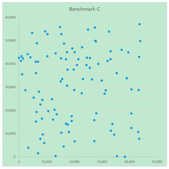 Algorithms Special Issue Metaheuristic Algorithms And Applications 