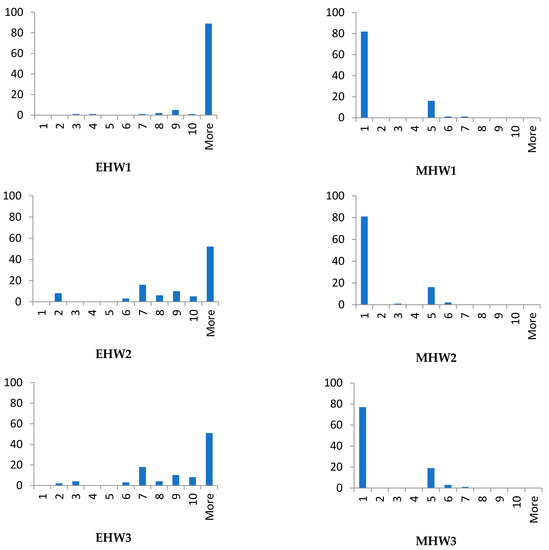 Algorithms Special Issue Metaheuristic Algorithms And Applications
