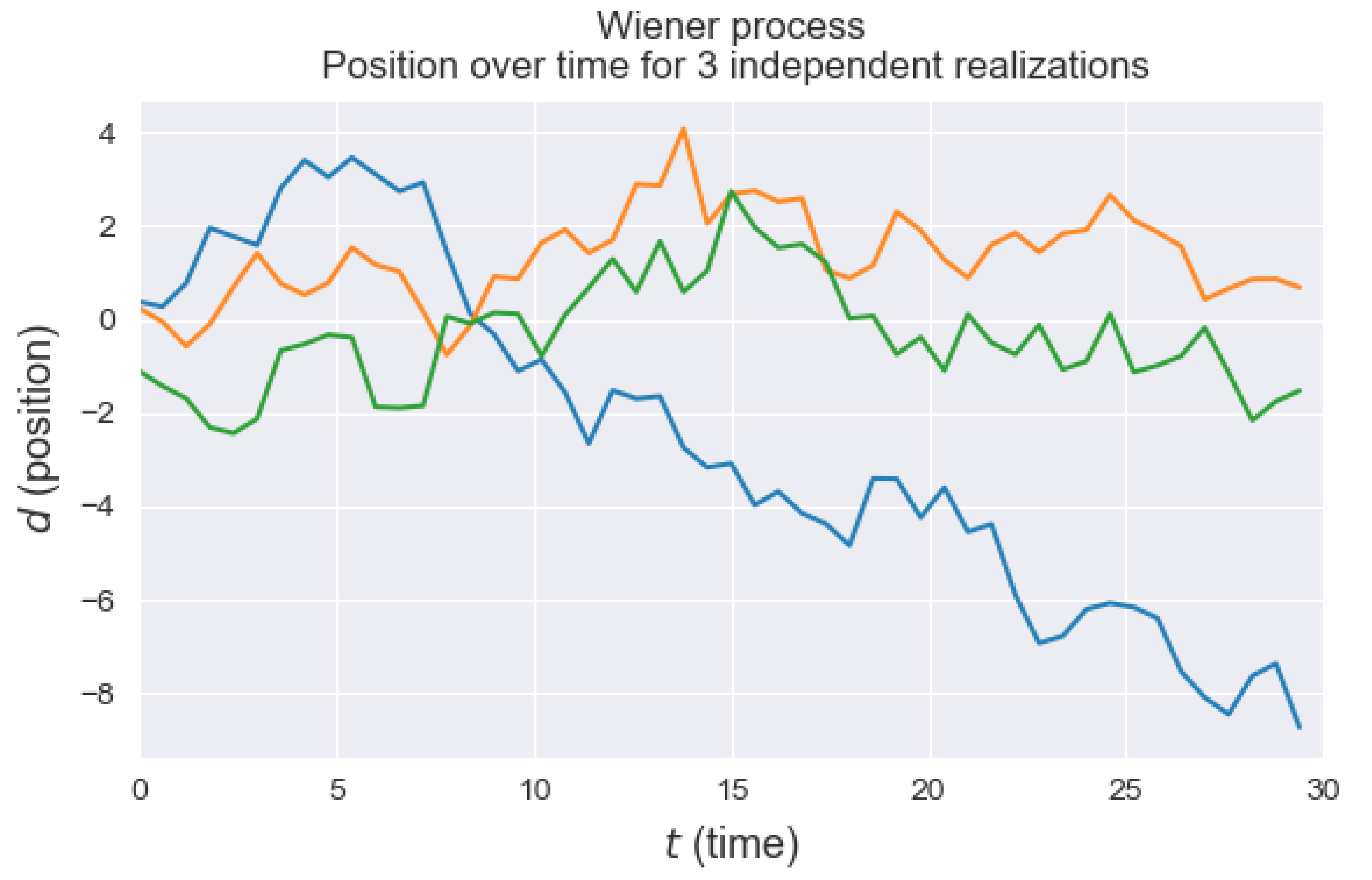The Power of Human–Algorithm Collaboration in Solving Combinatorial Optimization Problems