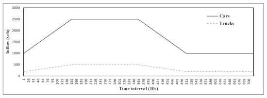 Algorithms Special Issue Metaheuristic Algorithms And Applications