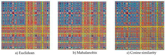 Algorithms | Free Full-Text | Long-Term EEG Component Analysis Method Based on Lasso Regression