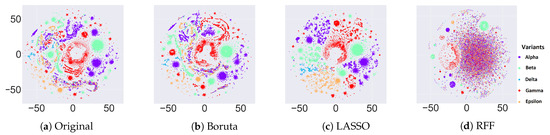 Algorithms | Special Issue : Explainable Artificial Intelligence in ...
