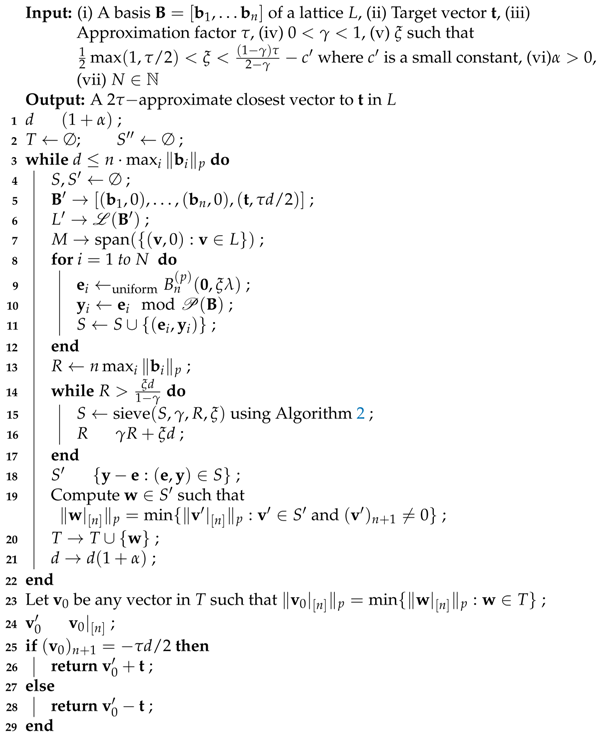 Algorithms | Free Full-Text | Faster Provable Sieving Algorithms for ...