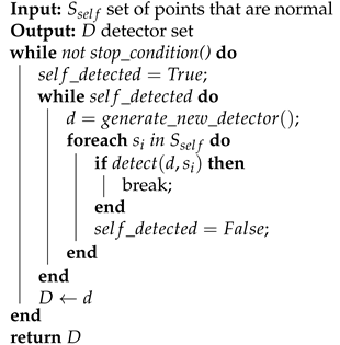 Algorithms | Free Full-Text | Towards Bio-Inspired Anomaly Detection Using the Cursory Dendritic ...