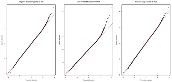 Algorithms | Special Issue : Stochastic Algorithms and Their Applications