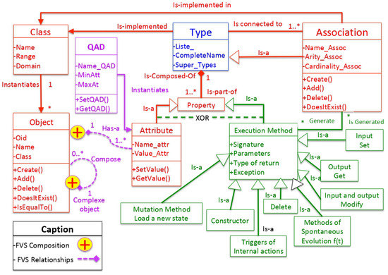 Algorithms Special Issue Algorithms In Decision Support Systems Vol 2