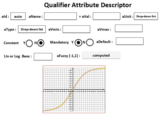 Algorithms Special Issue Algorithms In Decision Support Systems Vol 2