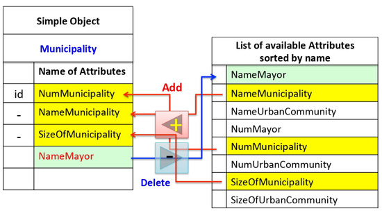 Algorithms Special Issue Algorithms In Decision Support Systems Vol 2