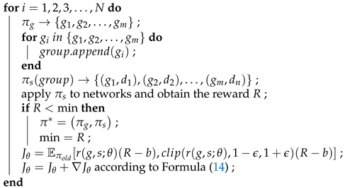 Trinity: Neural Network Adaptive Distributed Parallel Training Method Based on Reinforcement ...